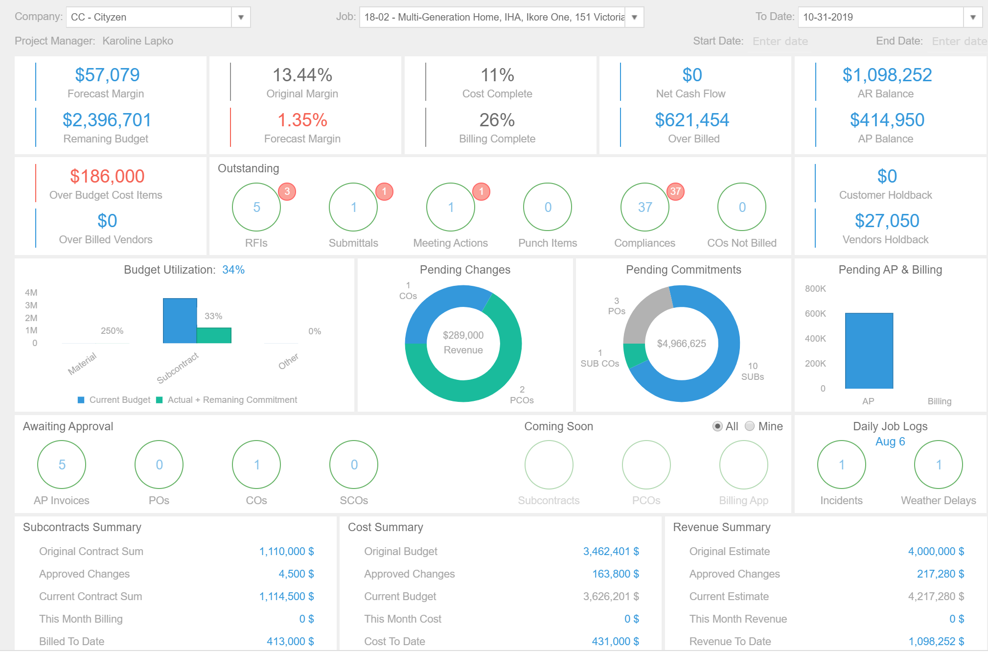 5 Popular ERPs With Strong Analytics Functionalities - Top Business ...
