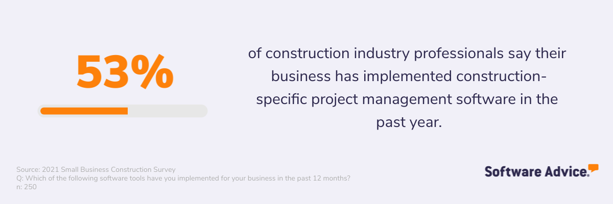 What Is Construction Planning? 5 Steps to the Perfect Process