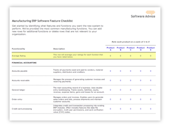 Best Quality Management Software - 2019 Reviews & Pricing