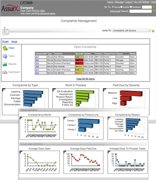 Best Complaint Management Software - 2023 Reviews & Pricing