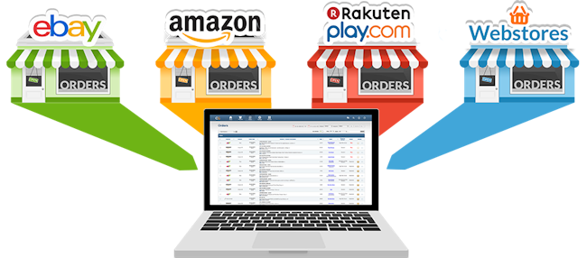 Best Order Management Systems - 2022 Reviews & Pricing