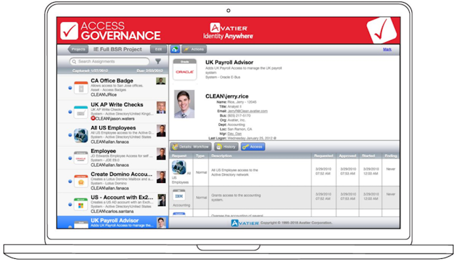 Best Access Governance Software - 2022 Reviews, Pricing, and Demos