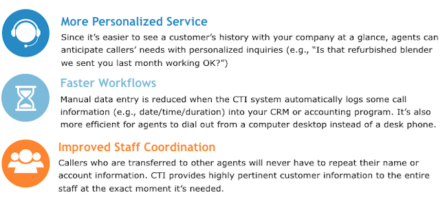 Best Computer Telephony Integration Software - 2023 Reviews