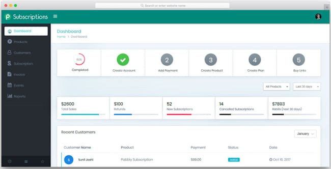 Best Subscription Management Software - 2021 Reviews & Pricing