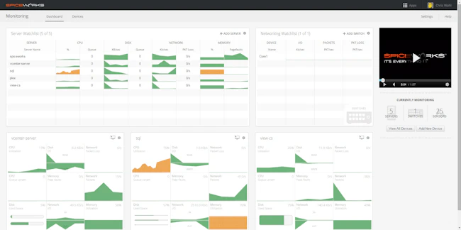 Best Network Monitoring Tools - 2022 Reviews & Pricing