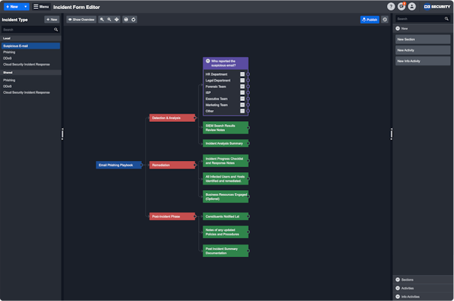 Security Orchestration, Automation, and Response (SOAR) Software - 2023 ...