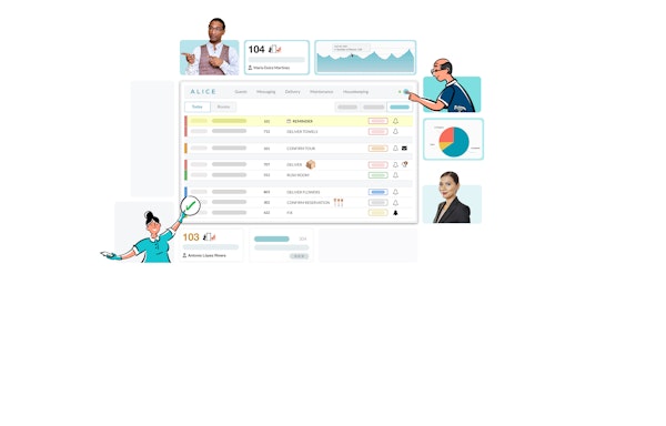 ALICE Software - 2021 Reviews, Pricing & Demo