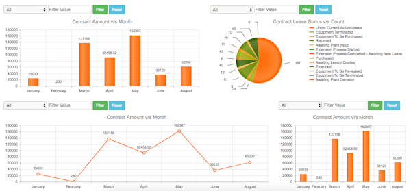 a1-tracker-software-2020-reviews-pricing-demo