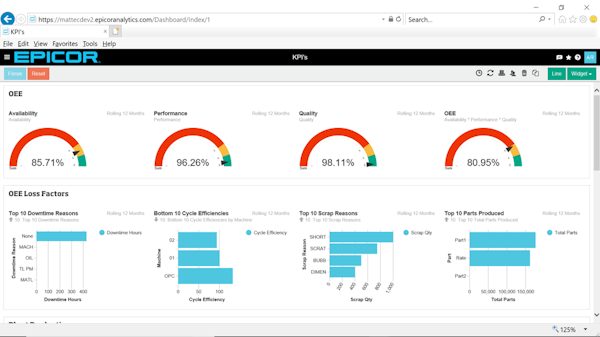 Epicor Advanced MES - Manufacturing Software - 2020 Reviews, Pricing & Demo
