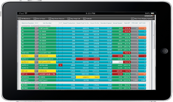 Epicor Advanced MES - Manufacturing Software - 2020 Reviews, Pricing & Demo