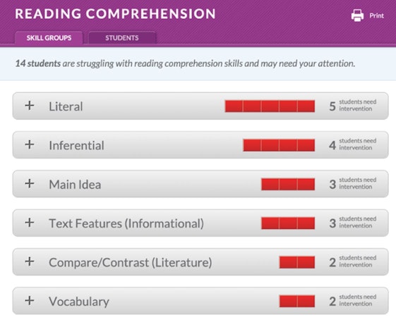 Imagine Learning Software - 2020 Reviews, Pricing & Demo