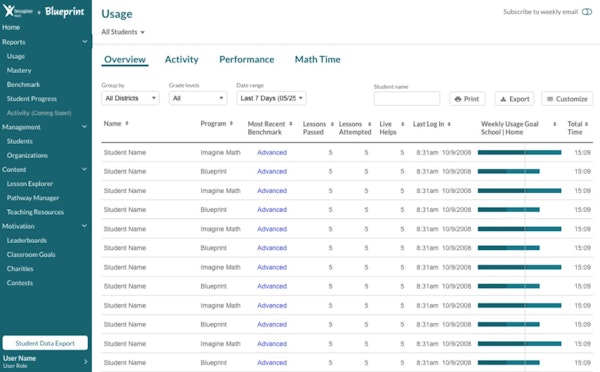 Imagine Learning Software - 2020 Reviews, Pricing & Demo