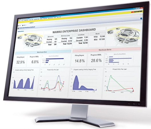 WAMAS Software - 2020 Reviews, Pricing & Demo