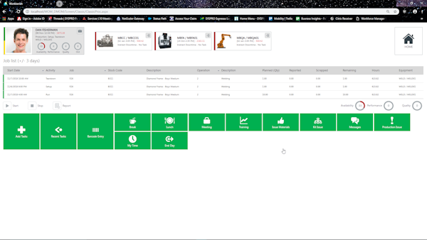 SYSPRO ERP Software Reviews, Pricing & Free Demo - 2020