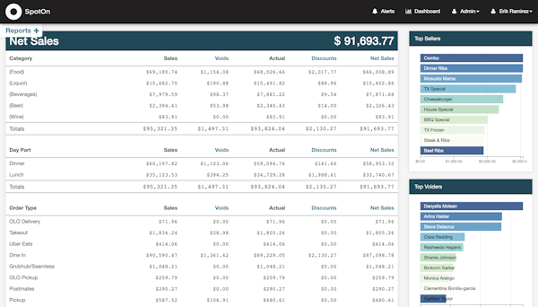 SpotOn Restaurant Software - 2020 Reviews, Pricing