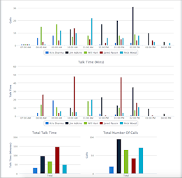 DYL Software - 2019 Reviews & Pricing