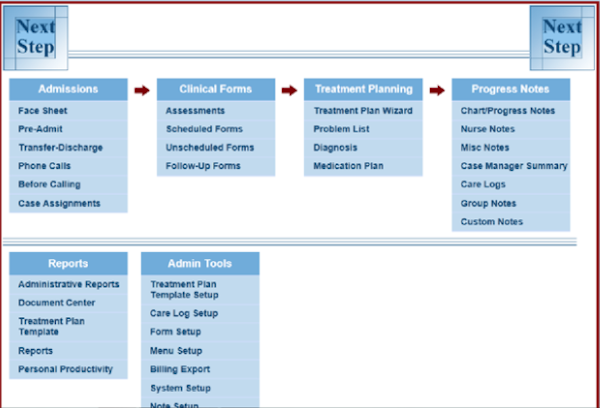 NextStep Software | 2020 Reviews, Free Demo & Pricing