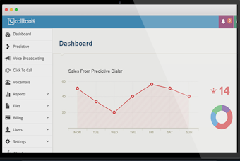 CallTools Software - 2019 Reviews, Pricing & Demo