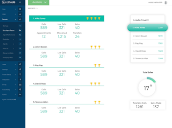 CallTools Software - 2019 Reviews, Pricing & Demo