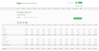 Sage One Software - 2019 Reviews, Pricing & Demo