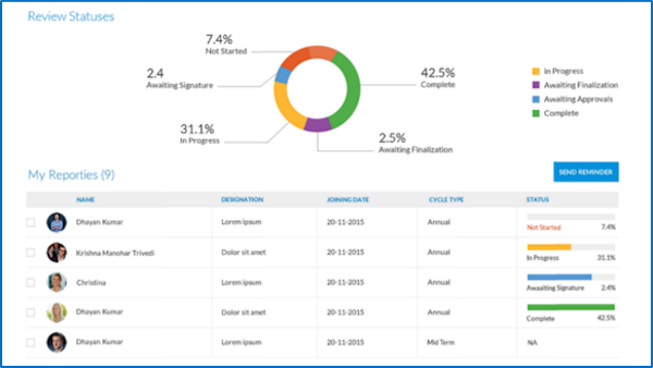 Darwinbox Software - 2019 Reviews, Pricing & Demo