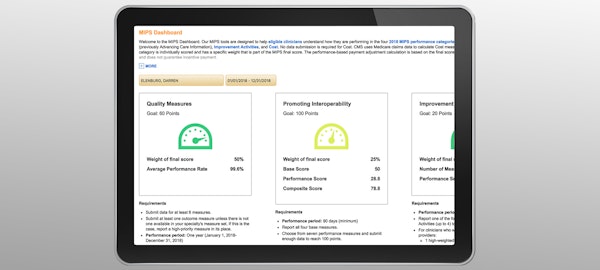 NextGen EHR Software Reviews, Pricing & Demo - 2020