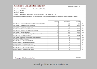 MedInformatix RIS Software | 2019 Reviews, Free Demo & Pricing