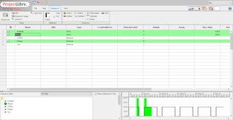 ProjectLibre Software - 2019 Reviews, Pricing & Demo