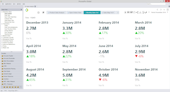 ProcessPro Software - 2019 Reviews & Pricing