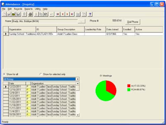 Shelby Church Software - 2019 Reviews, Demo & Pricing