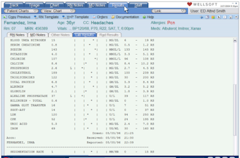 Wellsoft EDIS Software - 2019 Reviews, Pricing & Demo