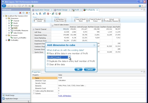 IBM Cognos TM1 Software - 2020 Pricing, Features & Demo