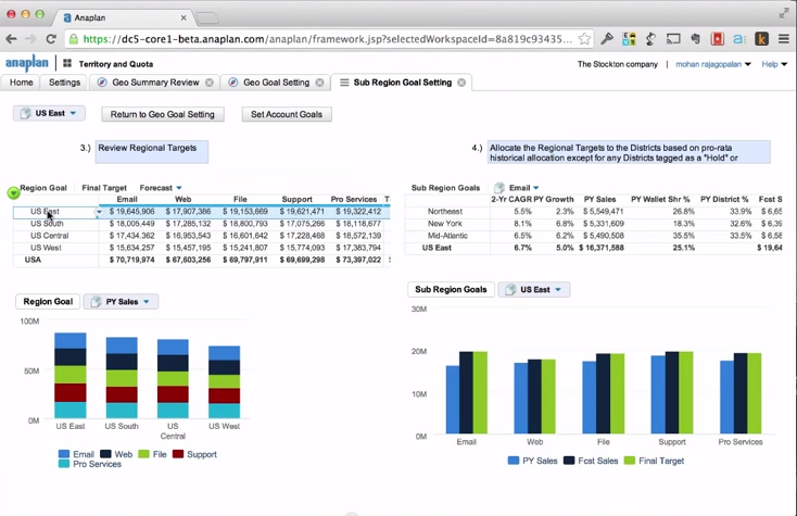 Anaplan Software 2021 – Reviews, Preise & Live-Demos