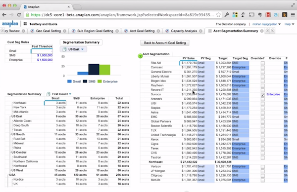Anaplan Software - 2020 Reviews, Pricing & Demo