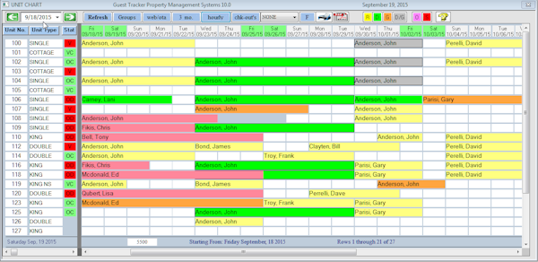 Guest Tracker Software - 2020 Reviews, Pricing & Demo