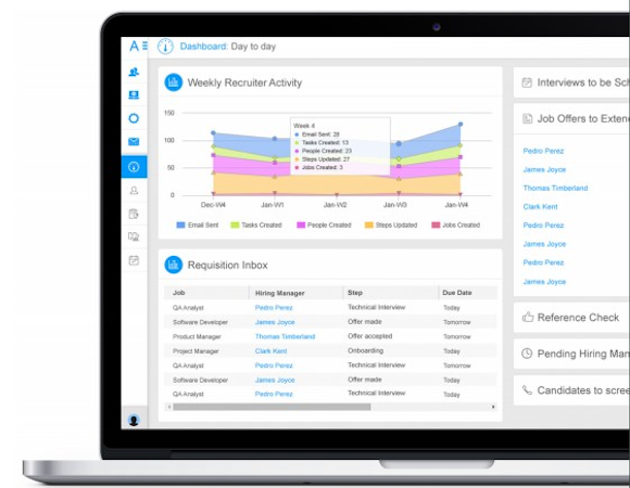 Avature ATS Software - 2019 Reviews, Demo & Pricing