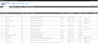 BNA Fixed Assets Software - 2019 Reviews, Demo & Pricing