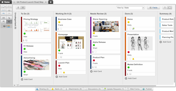 Smartsheet Project Management Reviews, Demo & Pricing - 2019