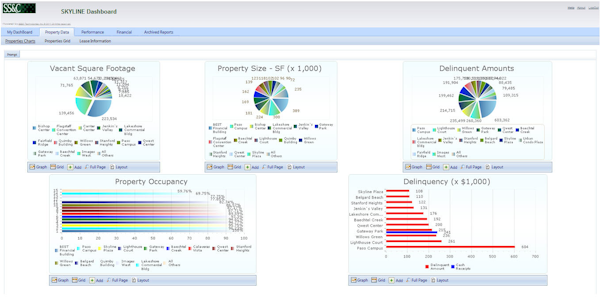 SKYLINE Software - 2019 Reviews, Pricing & Demo