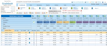 AdminPlus Software - 2019 Reviews, Pricing & Demo