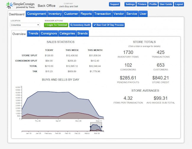 Top Consignment Software - 2021 Reviews, Pricing & Demos